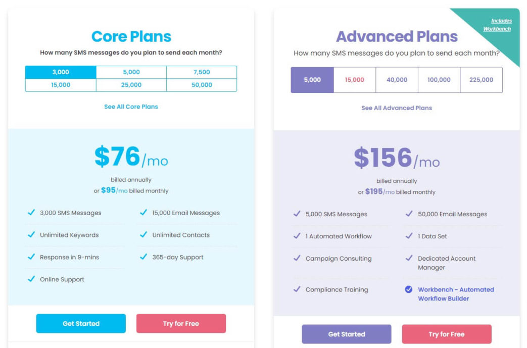 7 Church Texting Companies You Need to Know - REACHRIGHT