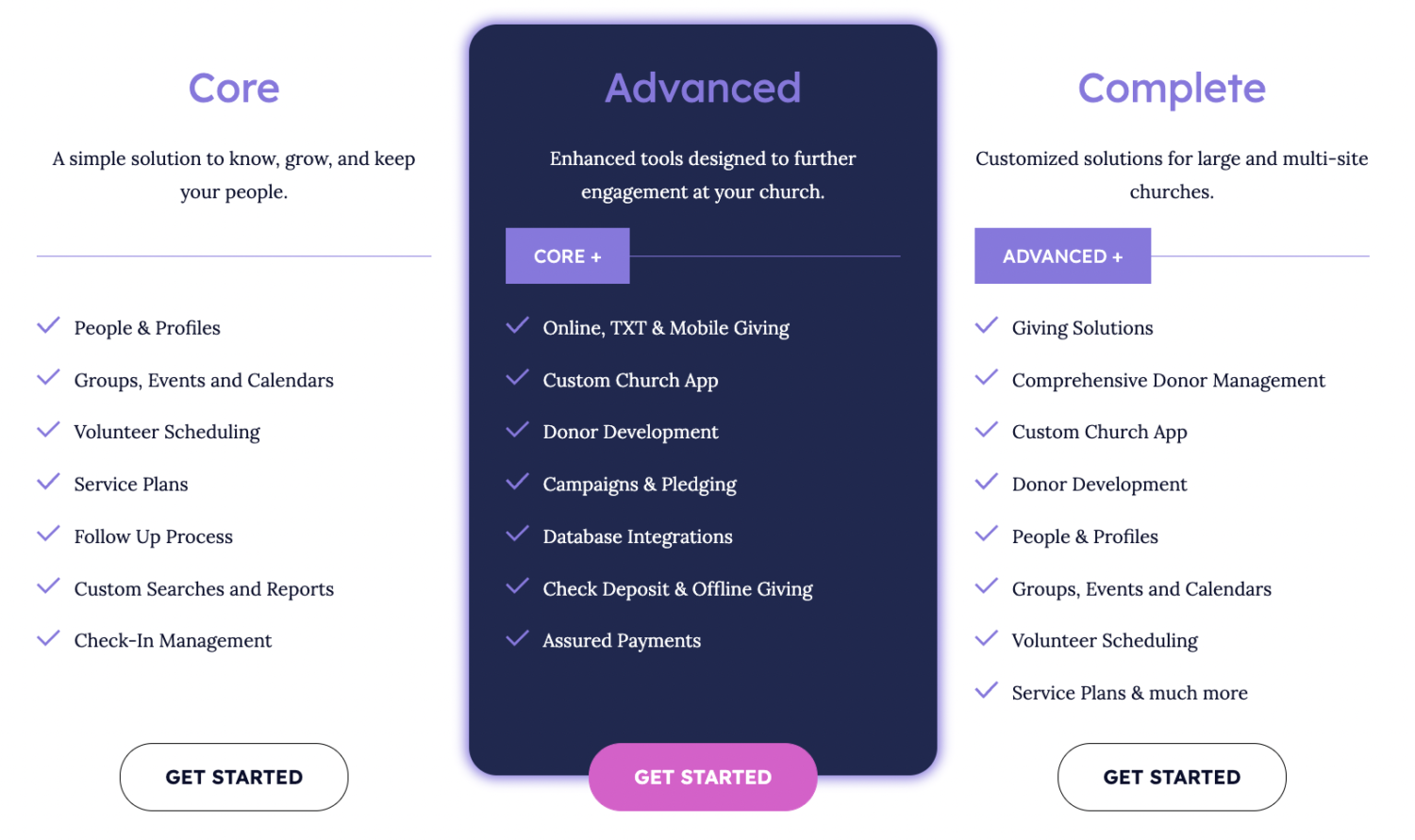 The 7 Best Online Giving Companies For Churches