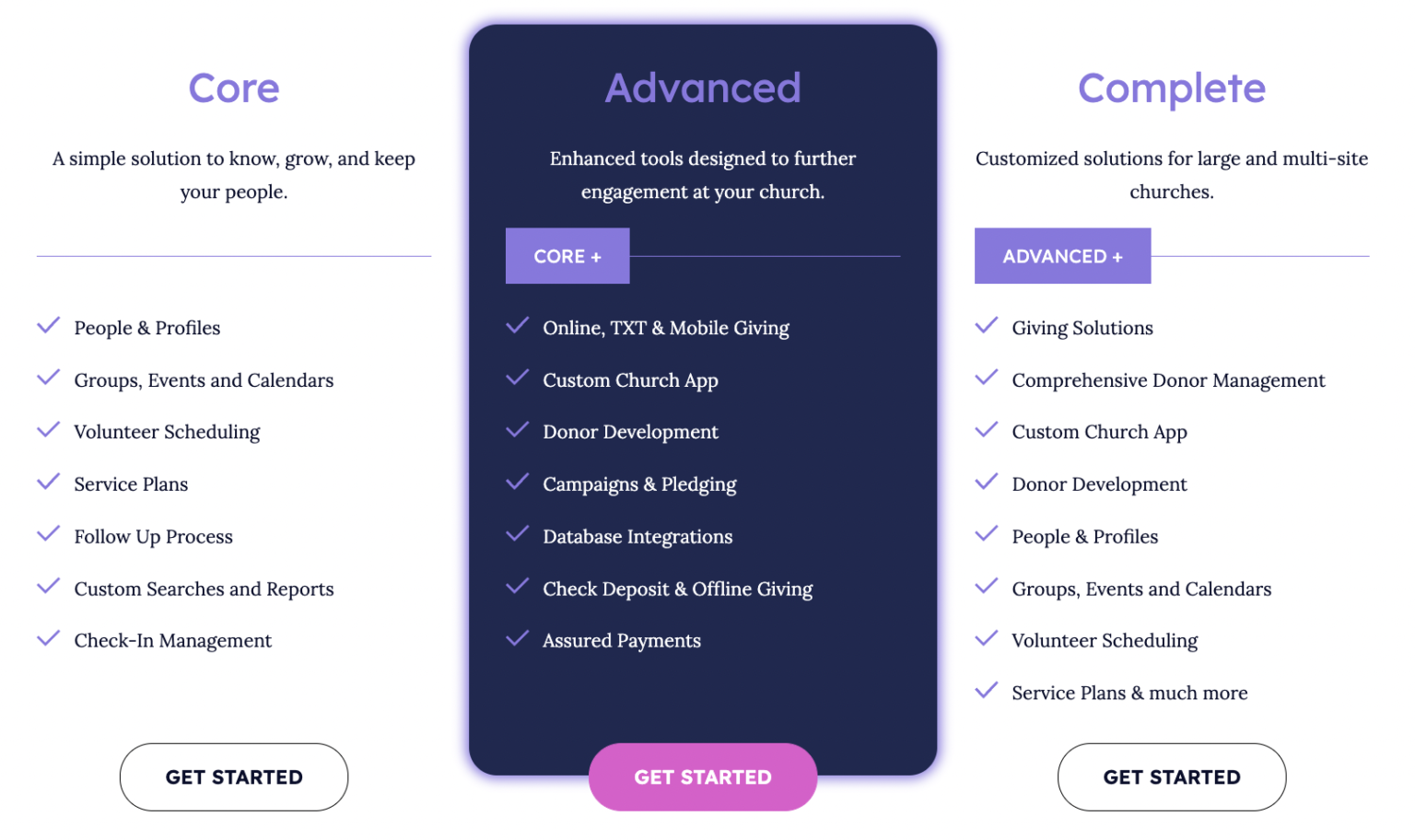 The 7 Best Online Giving Companies For Churches