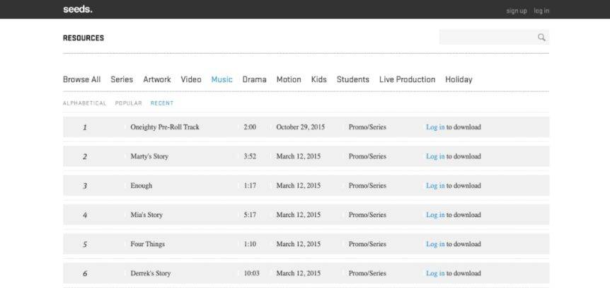 16 Free Church Music Resources For Online and In Church - REACHRIGHT